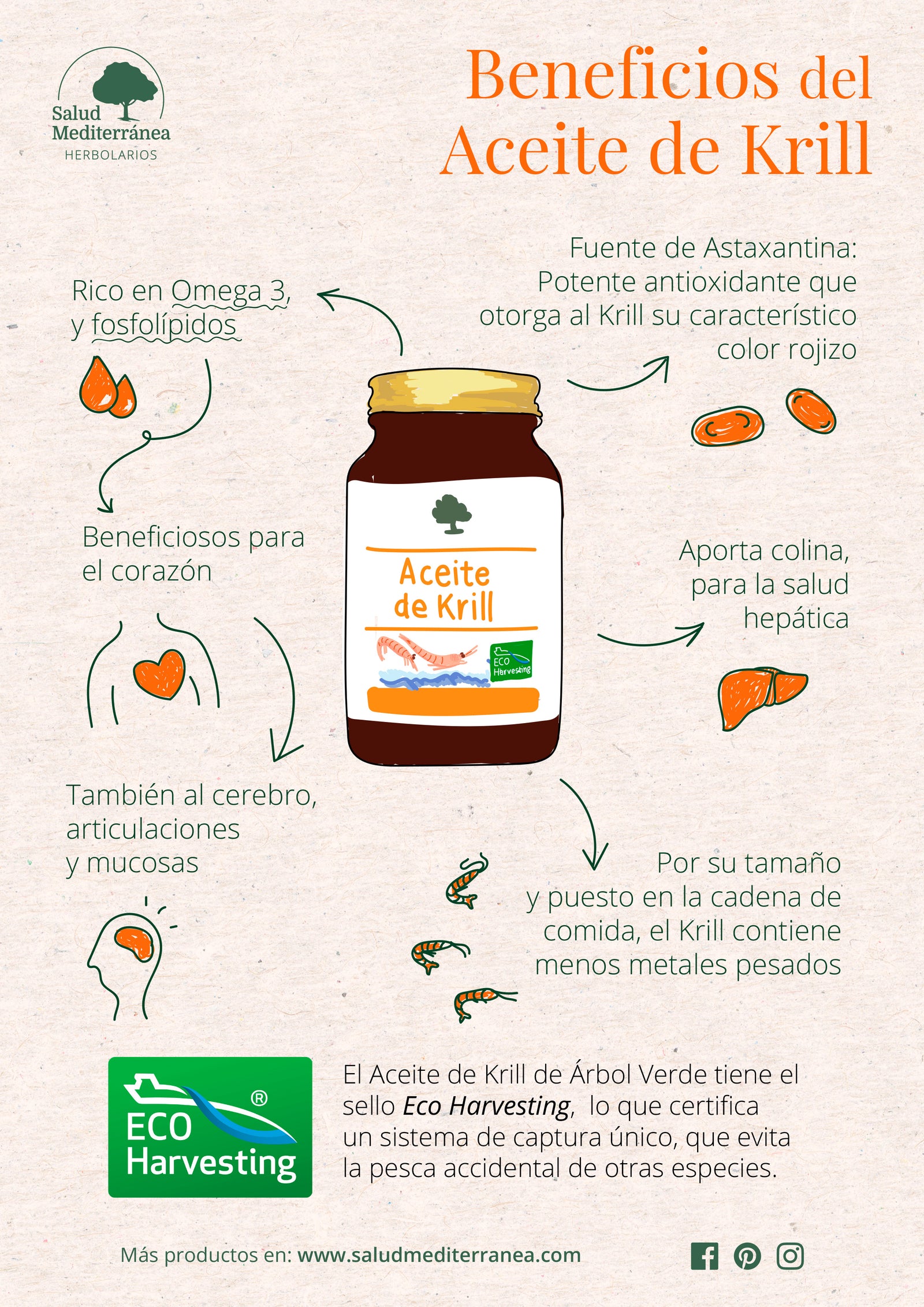 Aceite de Krill - 120 Perlas. Arbol Verde
